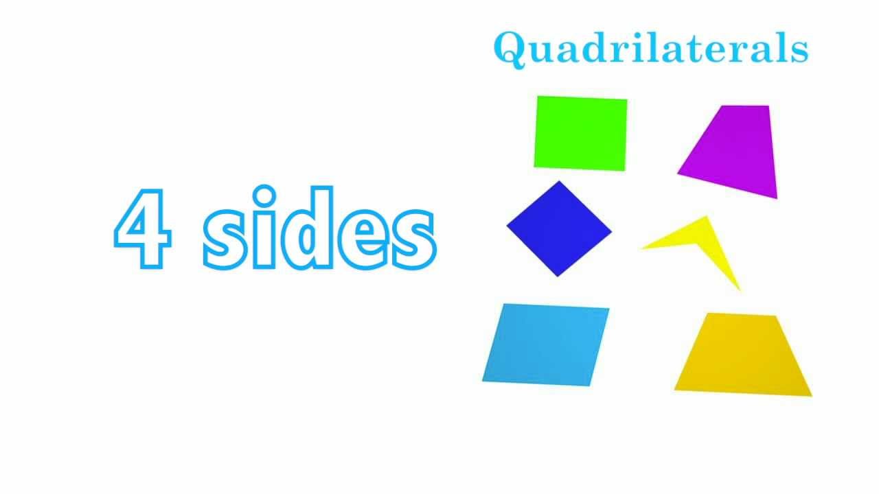Quadrilateral Shaped Objects