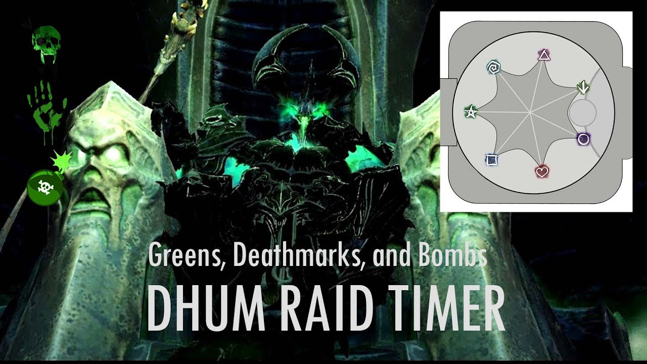 Dhum Raid Timer - YouTube