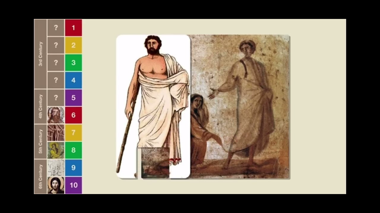 Oldest Art Depictions of JESUS #jesuschrist #christisking #christian # ...