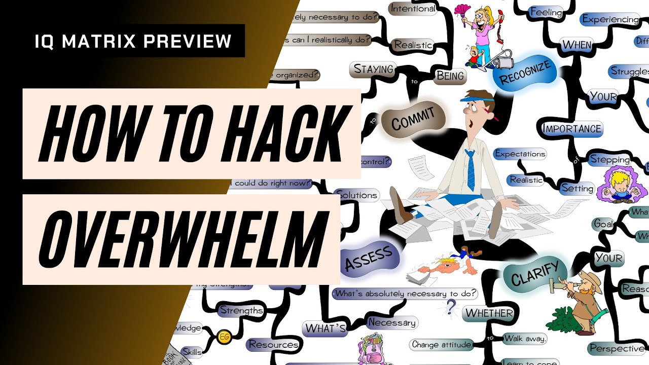 HACK OVERWHELM - IQ Matrix Preview | Mind Map (#0439) - YouTube