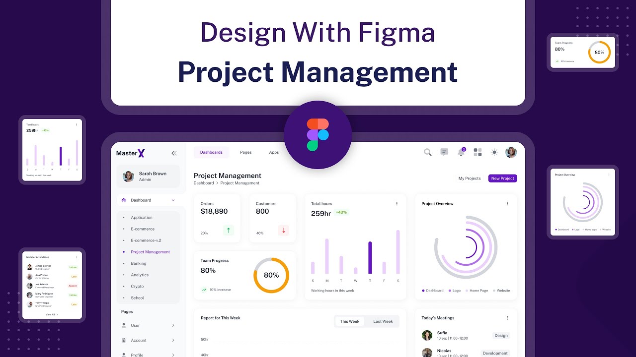 Figma Project Management Dashboard | UI Design | Figma Tutorial 2023 | Atomic design system ...