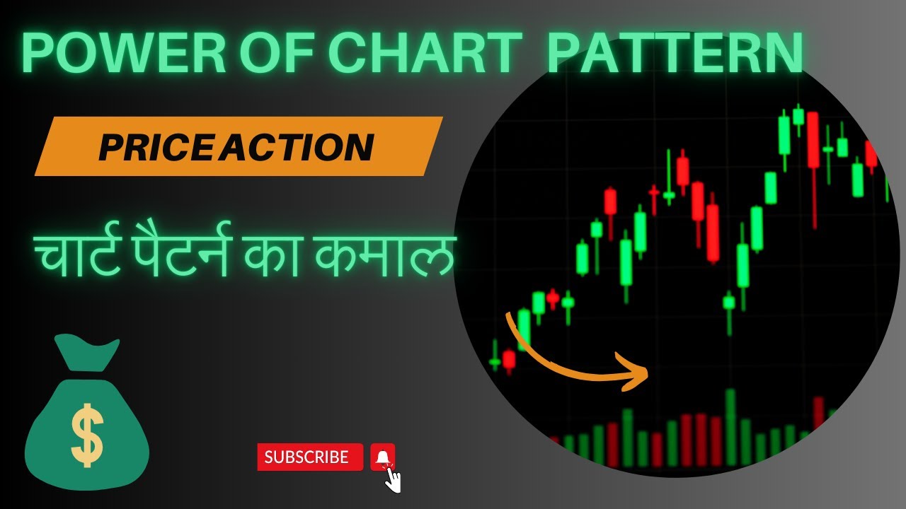 POWER OF CHART PATTERN #trading# ...