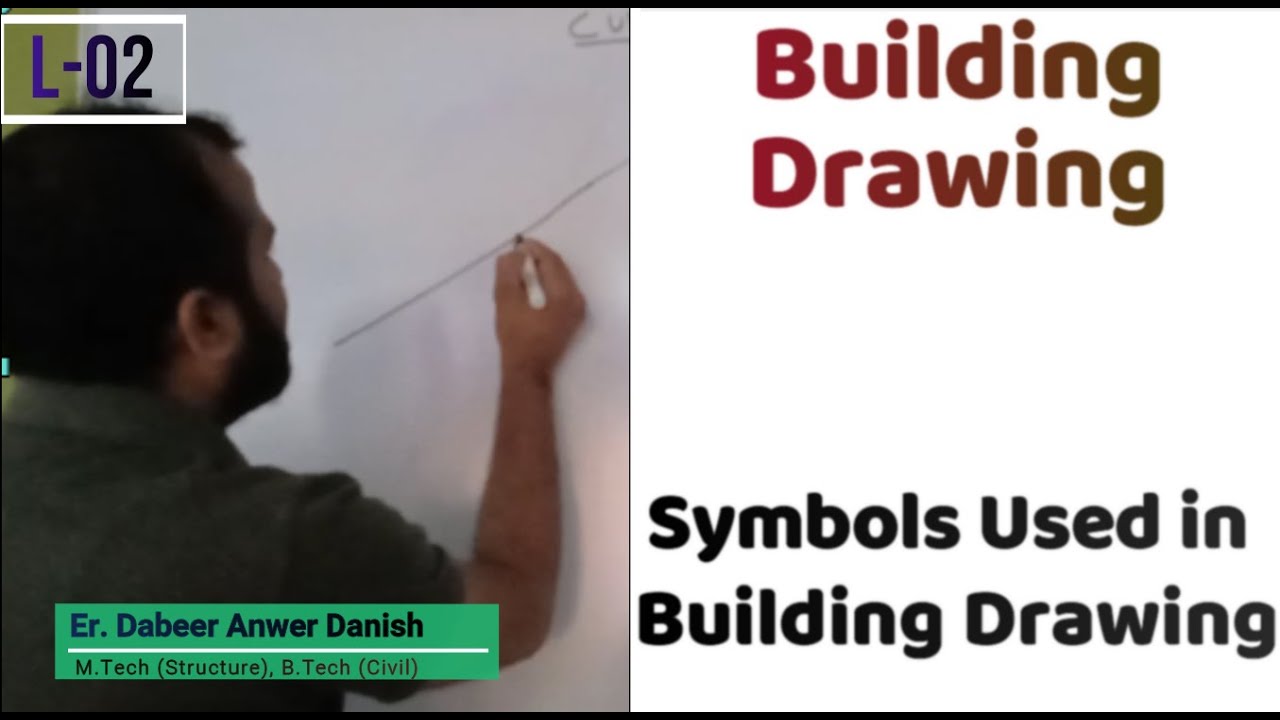 Conventional Signs and Symbols used in Building Drawing || Building ...