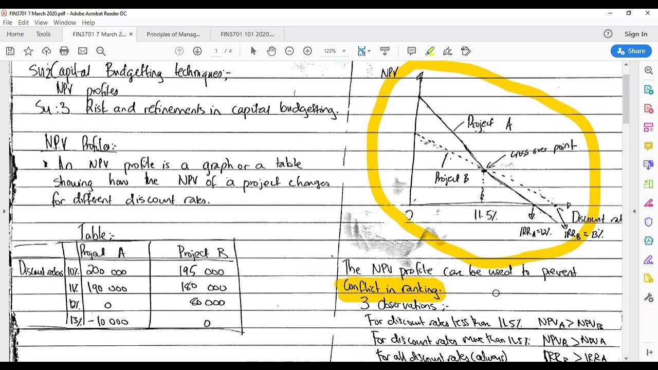 FIN3701 SU3 & COMPLETION OF SU2 - YouTube