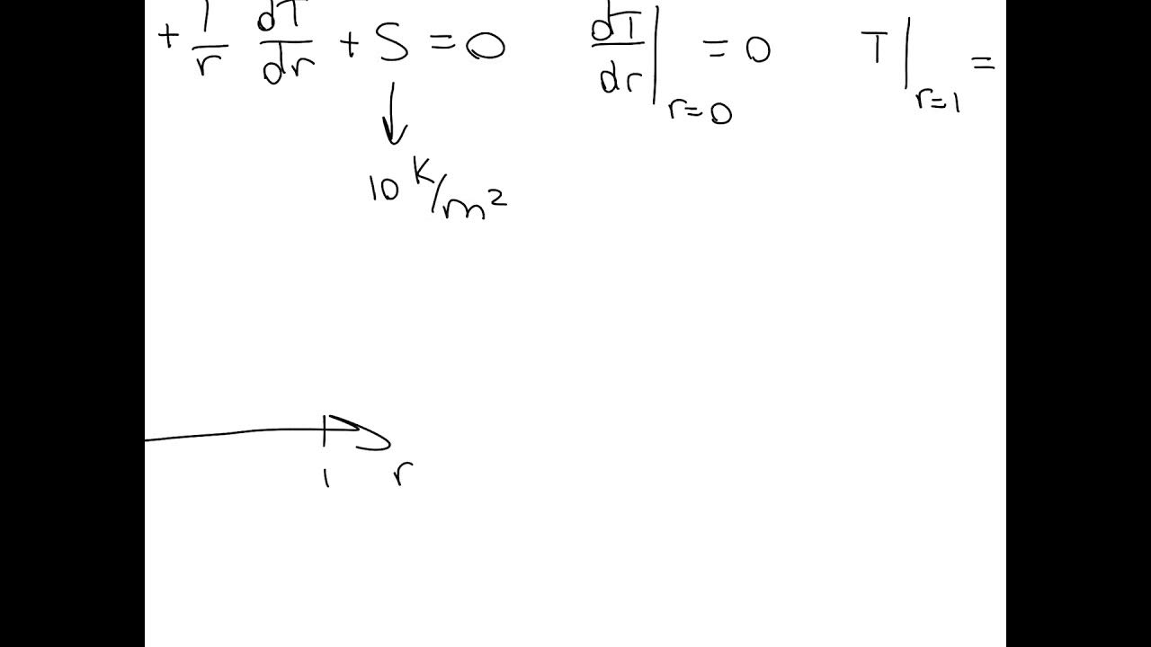 Shooting Method Example (1/4): radial temperature profile in rod - YouTube