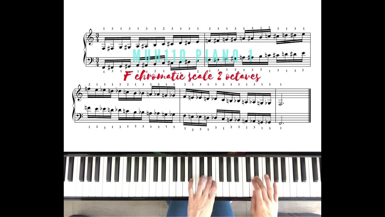 Piano 1 #29 F Chromatic Scale 2 Octaves - YouTube