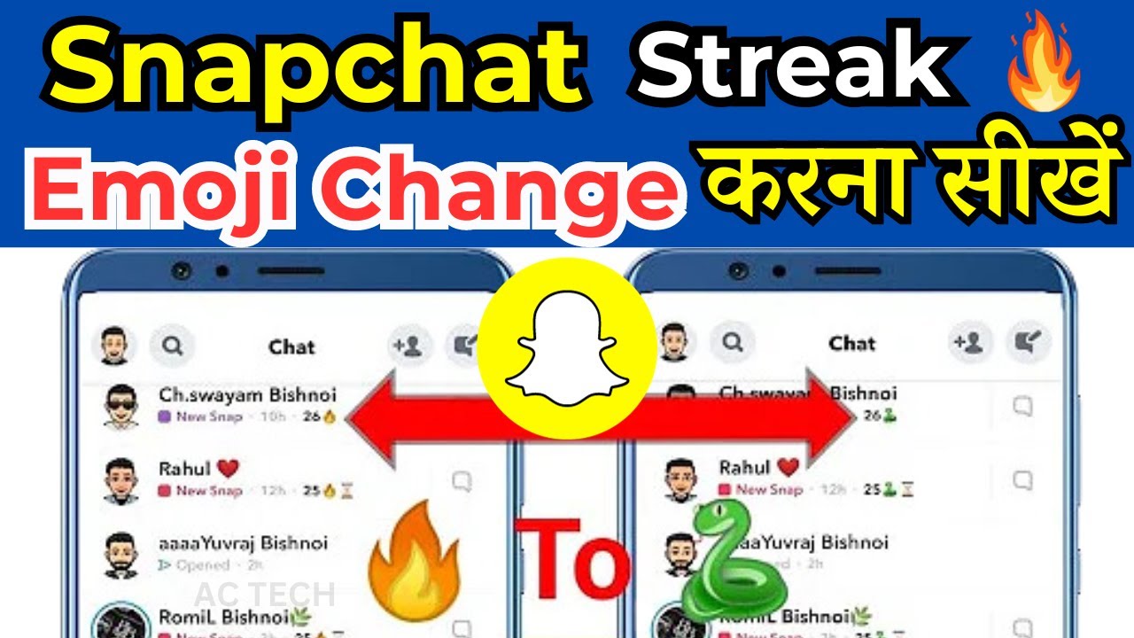 What is the Meaning of Snapchat Emojis | Snapchat par emoji ka kya ...