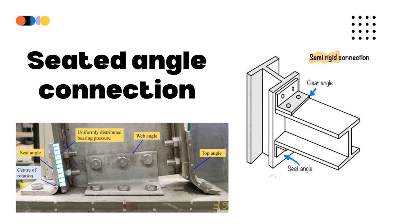 SEATED ANGLE CONNECTION ll FAILURE MECHANISM ll DESIGN CHECKS - YouTube