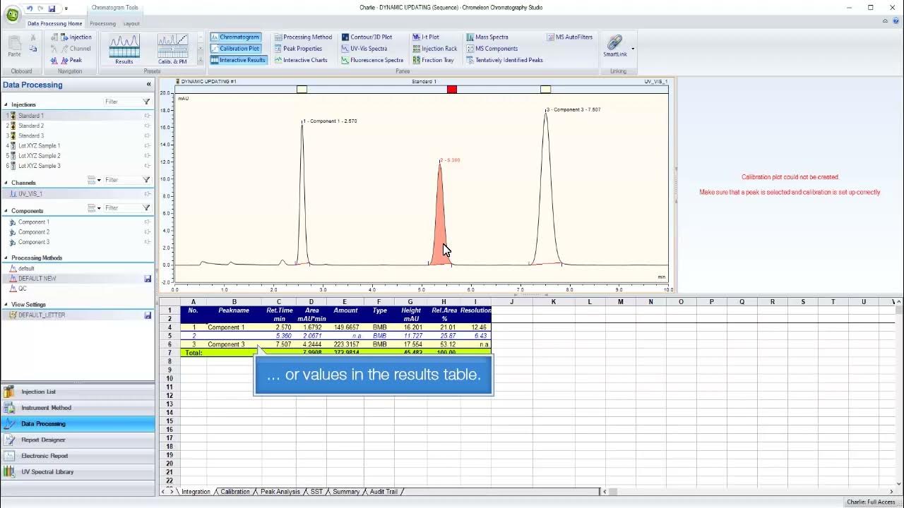 Thermo Scientific Chromeleon Dynamic Data Processing - YouTube