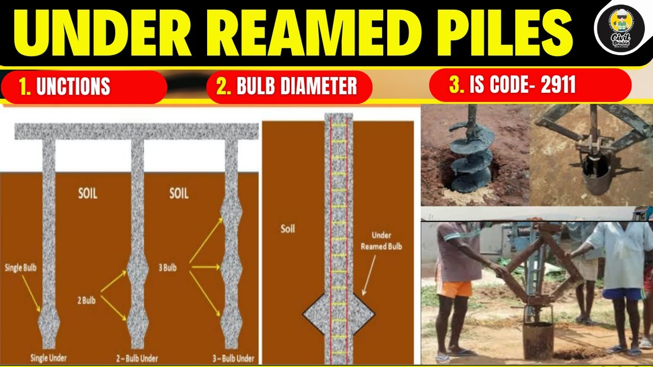 Under Reamed Pile Design: Functions | Bulb Diameter | Akshay Kamath ...