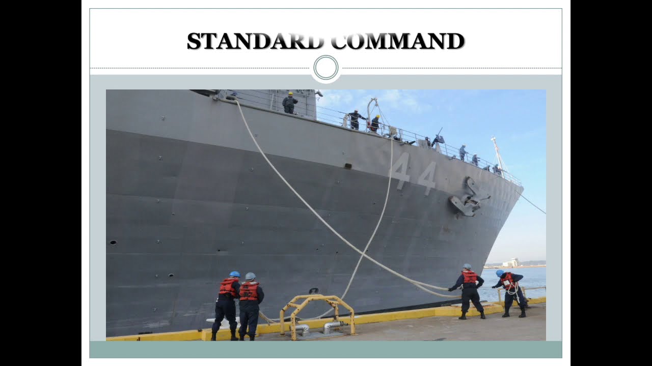 Vessel Maneuvering and Handling Ch.1 Pt.1 #marinteknologi #MAR580 - YouTube