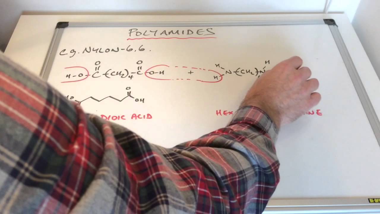 Polyamides - YouTube