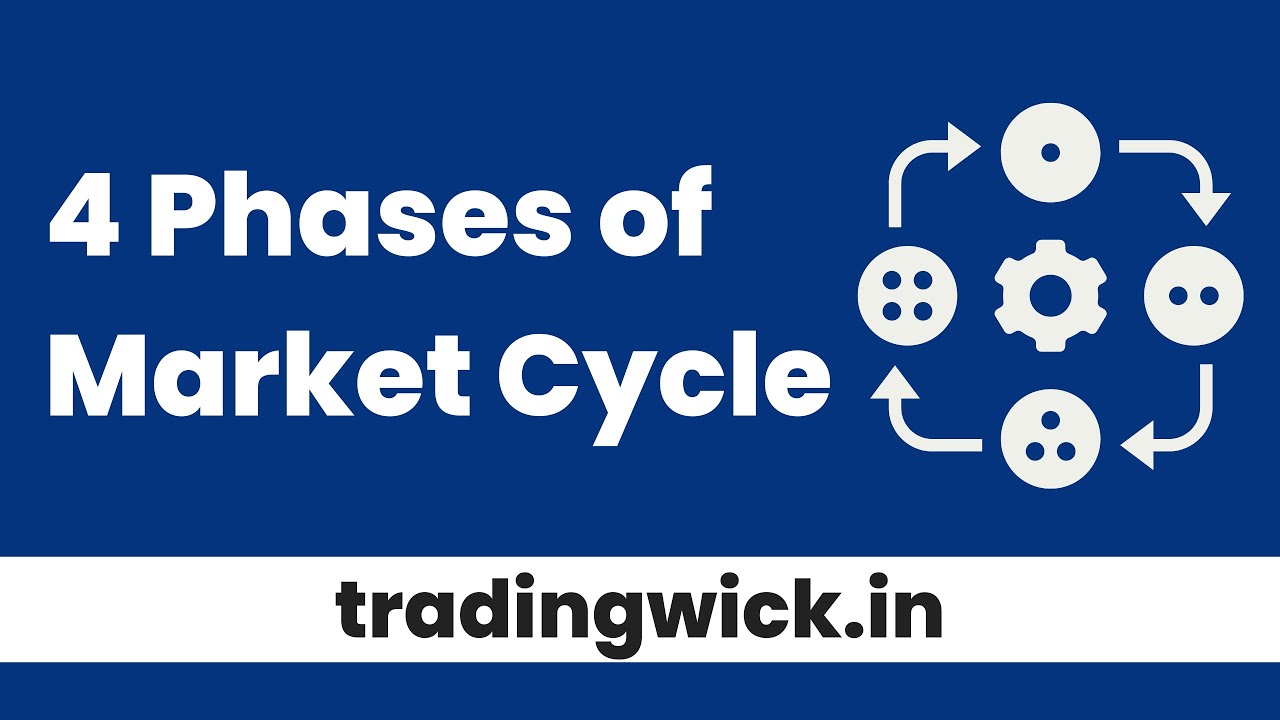 Market cycles explained - The 4 phases of market cycle | # ...
