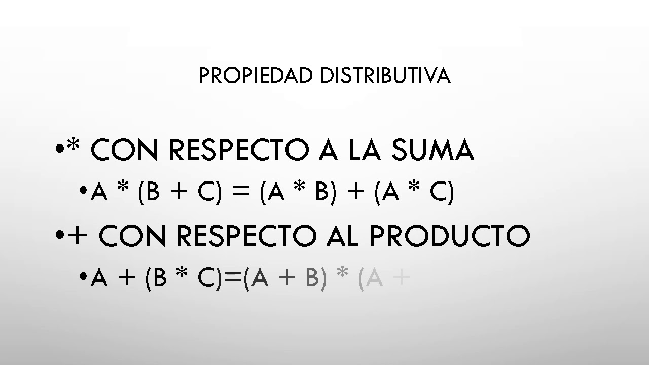 POSTULADOS DEL ALGEBRA DE BOOLE - YouTube
