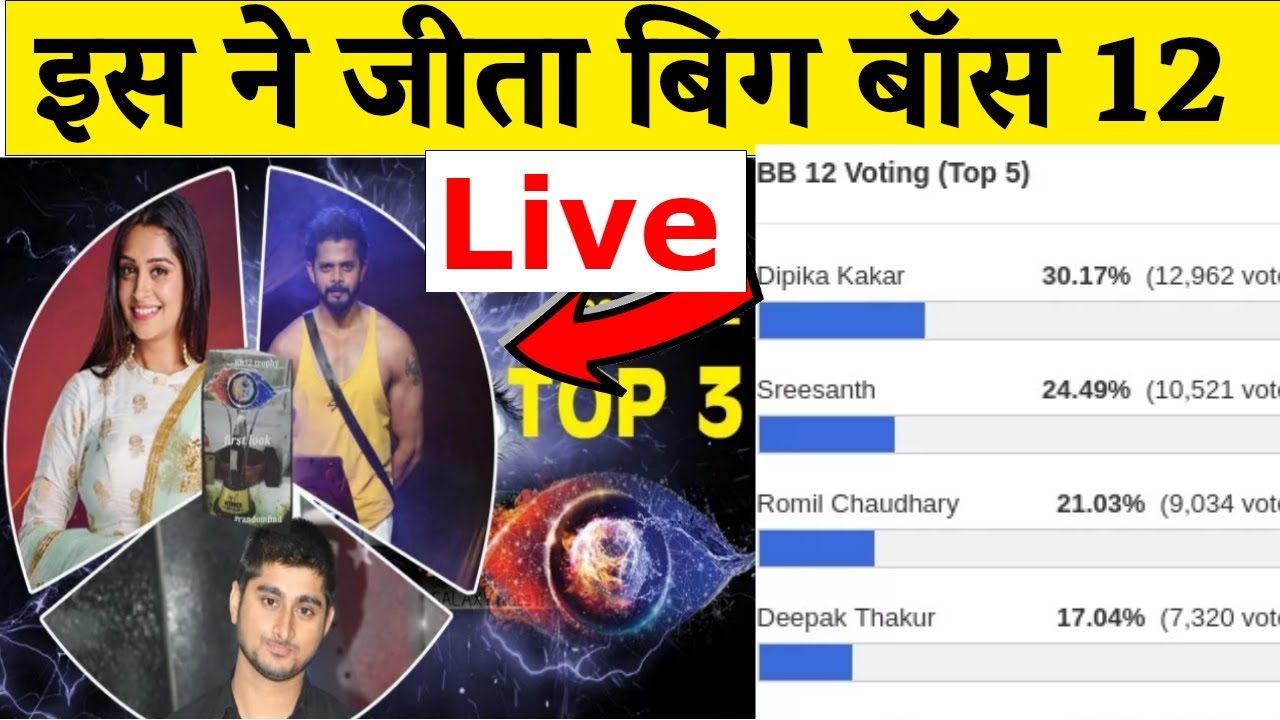 🔴LIVE - Bigg boss 12 GRAND FINALE Bigg Boss Season 12 LIVE - YouTube