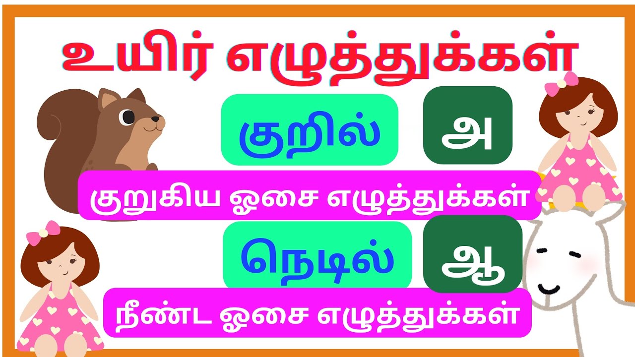 உயிர் குறில் நெடில் எழுத்துக்கள் | Kuril nedil Eluthukkal|uyir ...