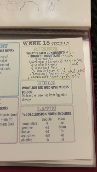 CC Cycle 1 Week 15 Science - YouTube