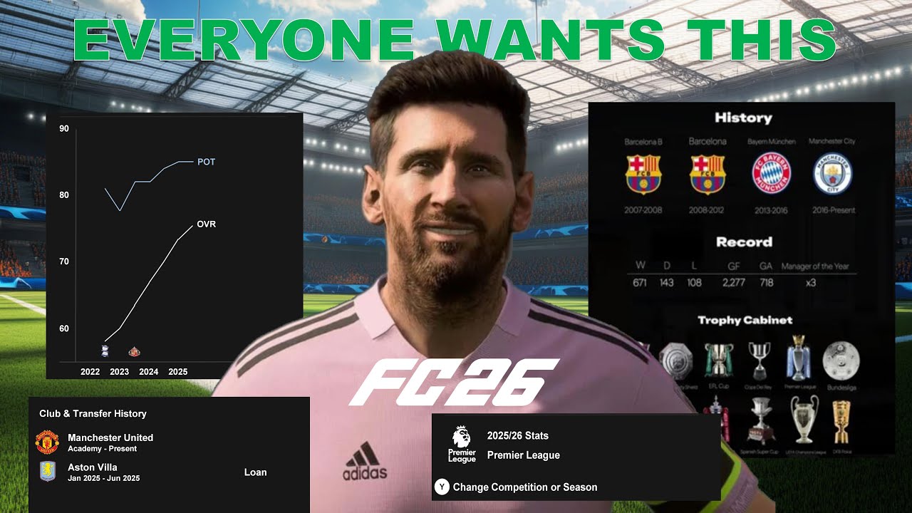 Stat Tracking is Needed in FC26 Career Mode - YouTube