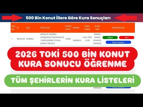 Toki 500 Bin Konut Kura Sonuçları Öğrenme / Toki Kura Sonucu Sorgulama