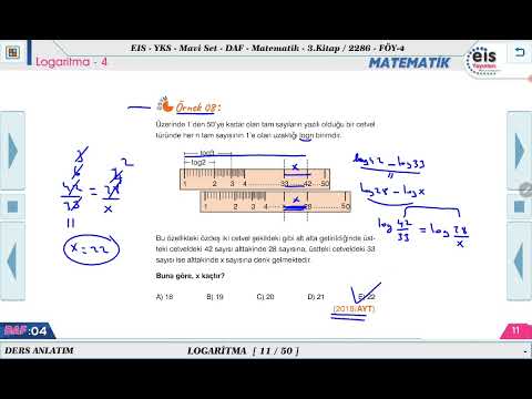 Mavi Set Matematik 3 - Logaritma - 4 📏