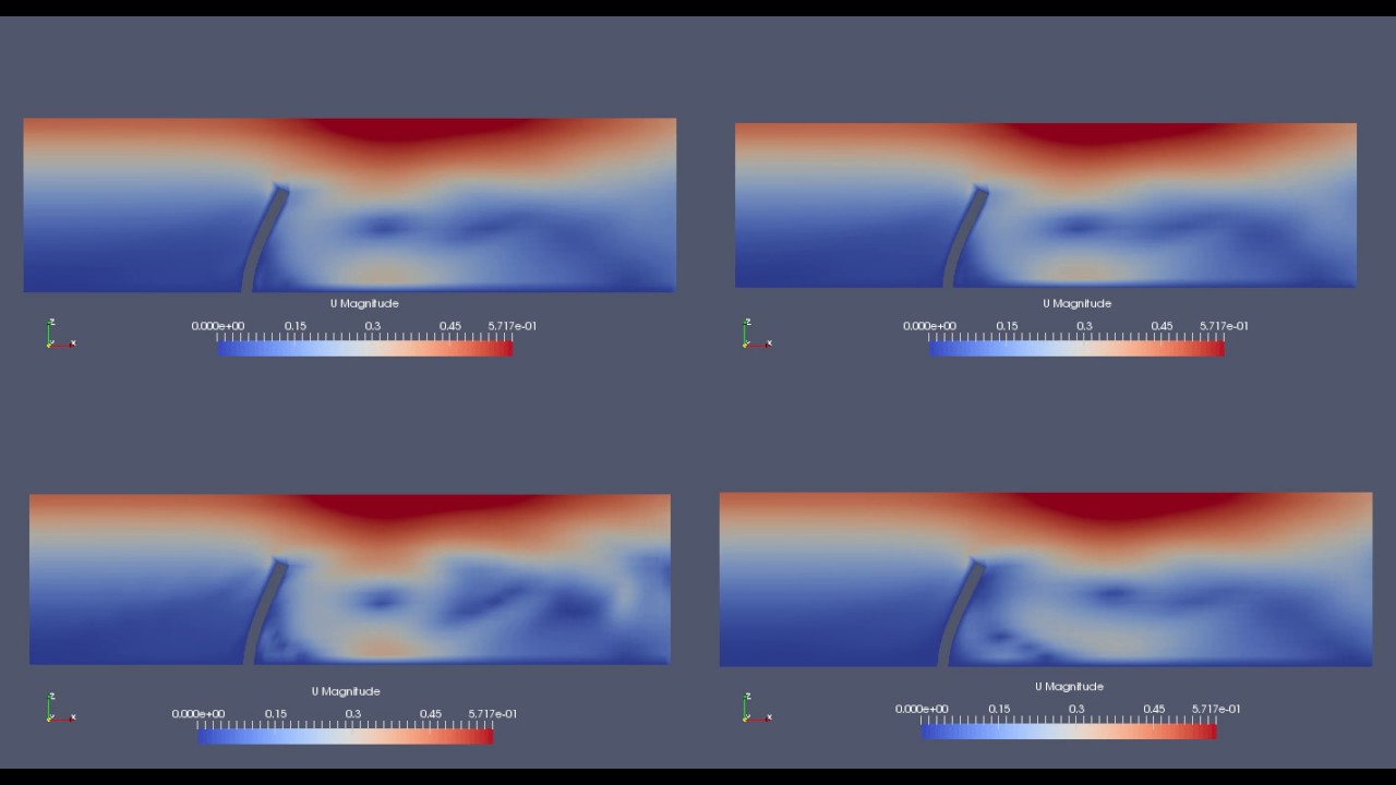 2D flexible structure FSI simulation different turbulence models - YouTube
