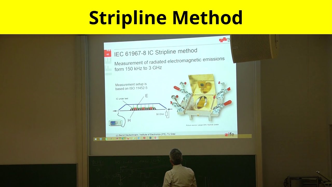 Stripline Method - YouTube