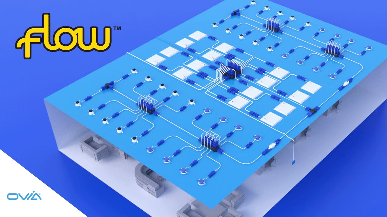 Click Flow by Ovia - YouTube