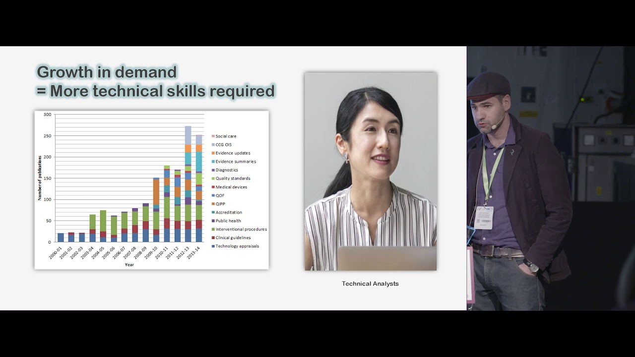 Research-Driven Recruitment: Hitting the Target Every Time - YouTube