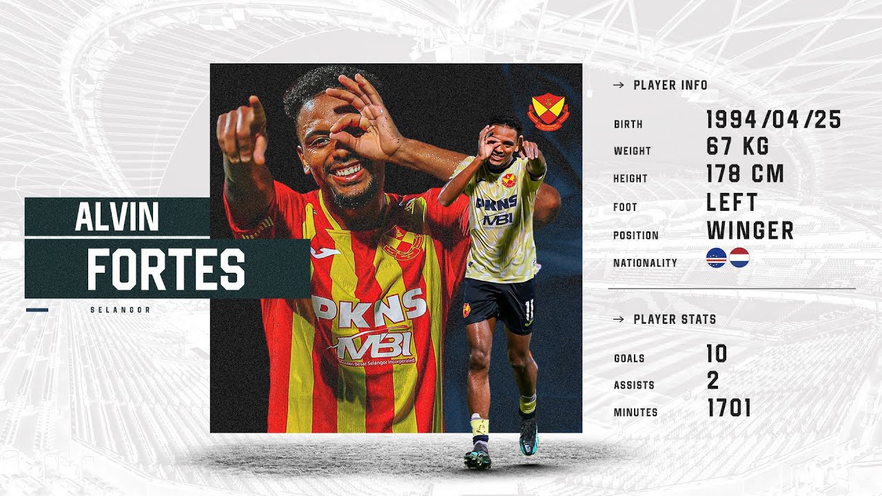 Alvin Fortes Winger Selangor FC Highlights - YouTube