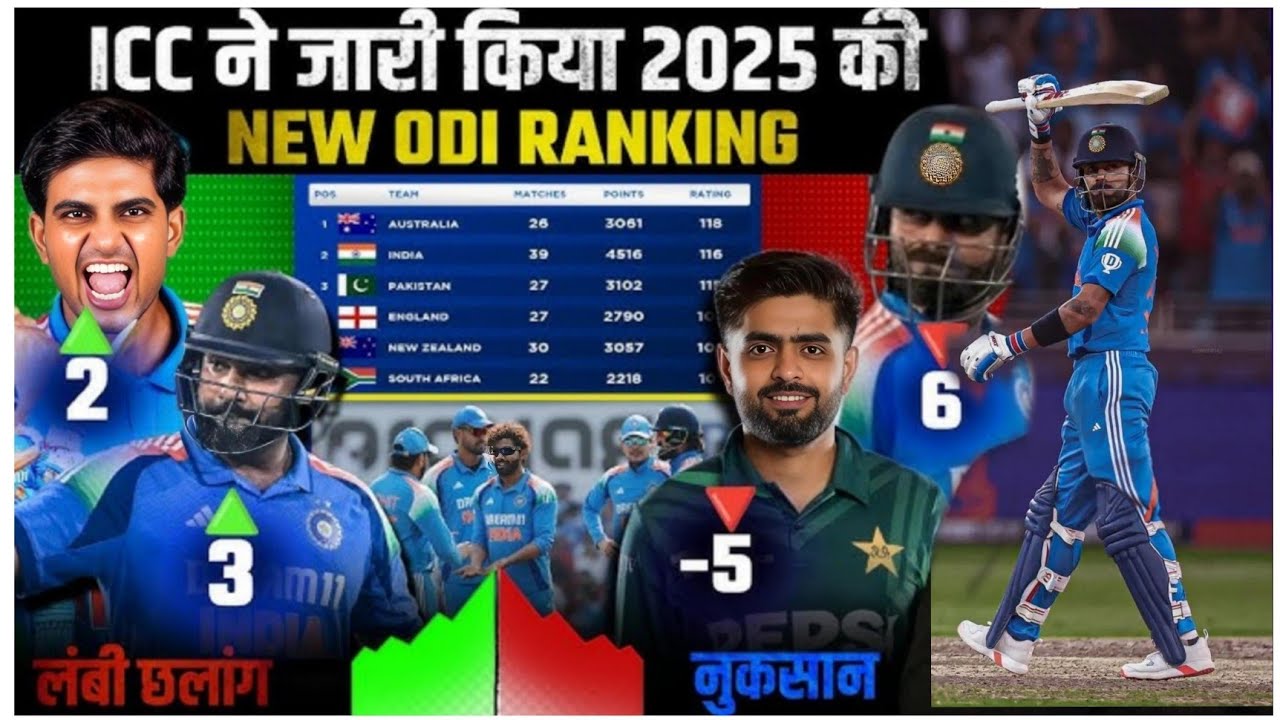 ICC ODI RANKING 2025 : Virat surpasses Rohit during Champions Trophy ...