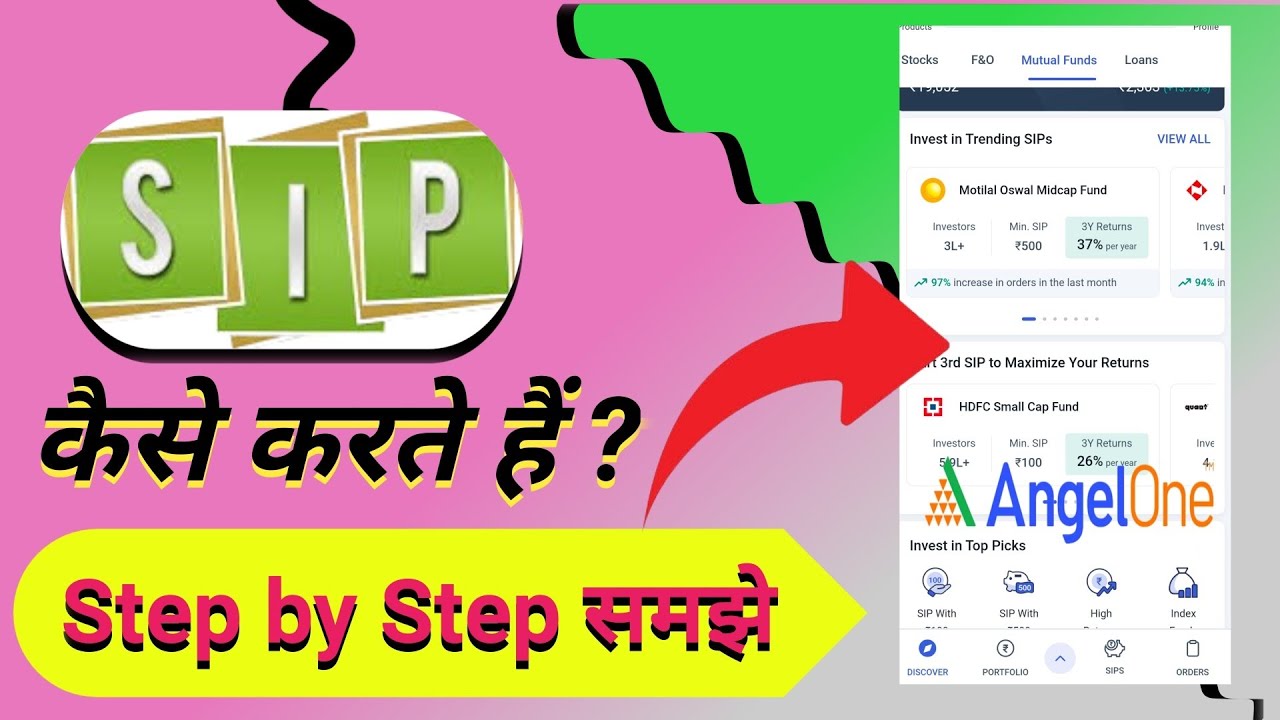 How to start a sip | SIP Investment for Beginners | SIP कैसे करते है ...