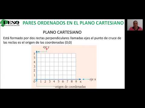 PARES ORDENADOS EN EL PLANO CARTESIANO - YouTube