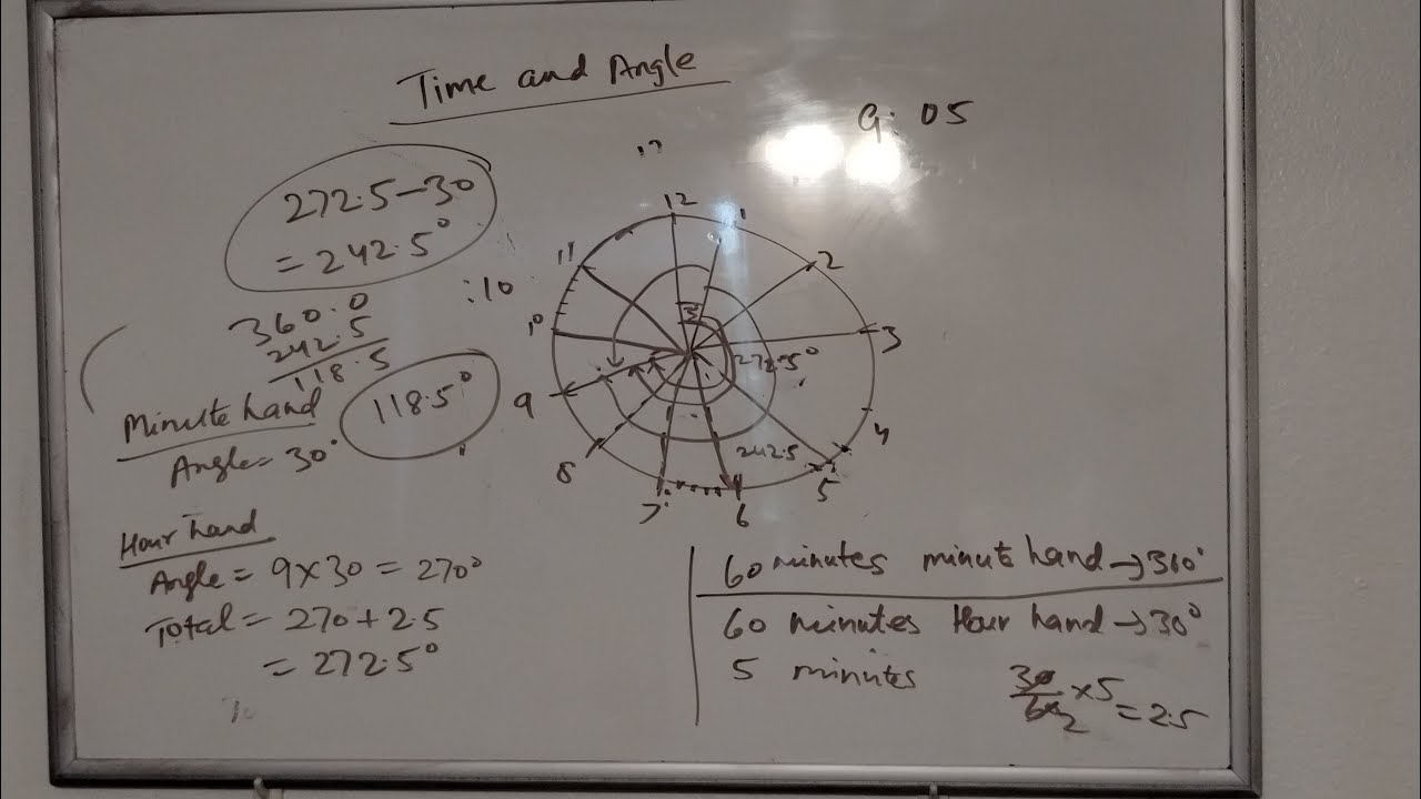 Finding angle between minute and hour hands of clock - YouTube