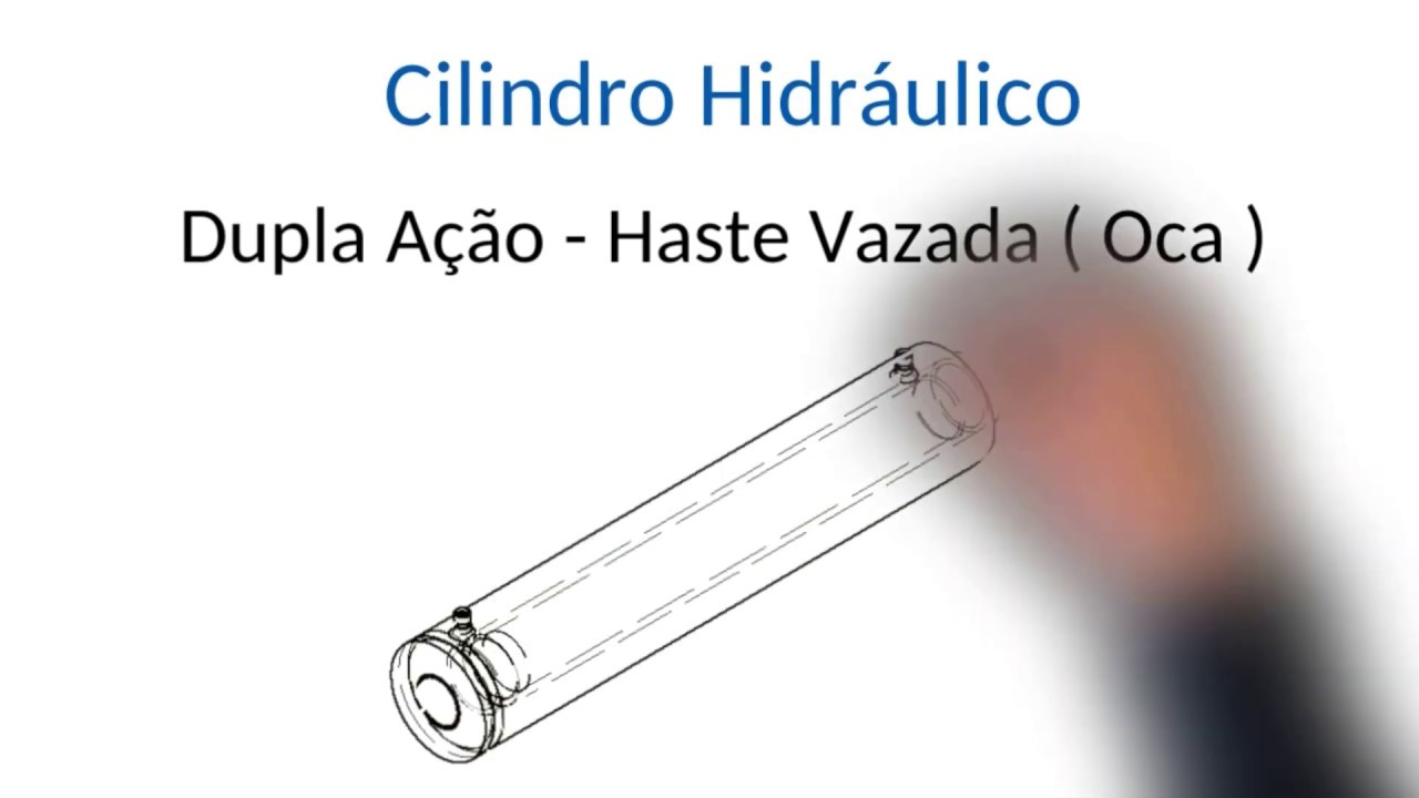 Cilindro Hidráulico Haste Vazada ( Hydraulic Cylinder Hollow Rod ...