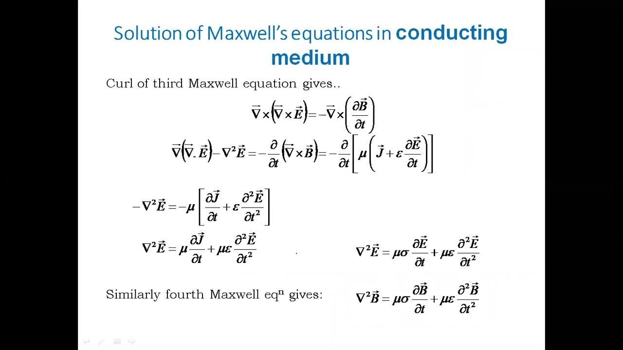 Conducting Medium-EM Wave Equation Solution, Complex wave number - YouTube