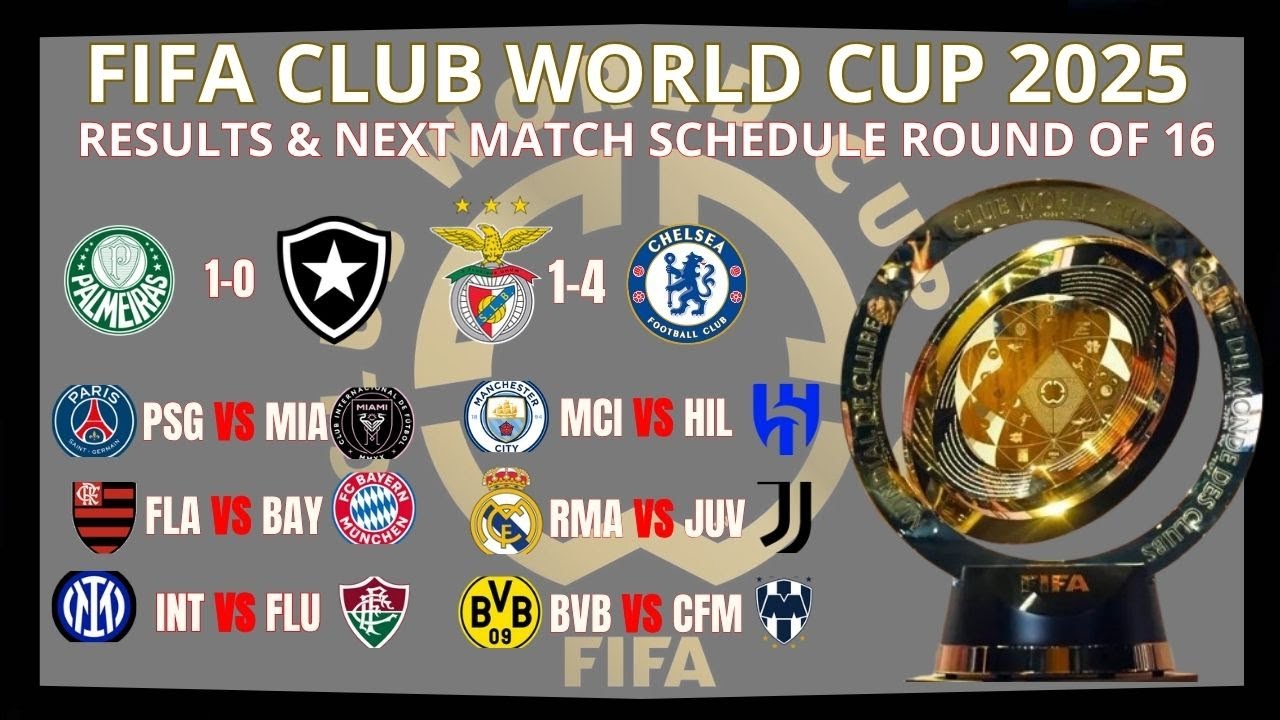 RESULTS & NEXT MATCH SCHEDULE ROUND OF 16 I FIFA WORLD CUP 2025 - YouTube