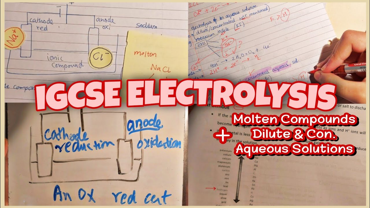 IGCSE CHEMISTRY 5 Electricity And Chemistry (part 1)| Basics + Molten ...