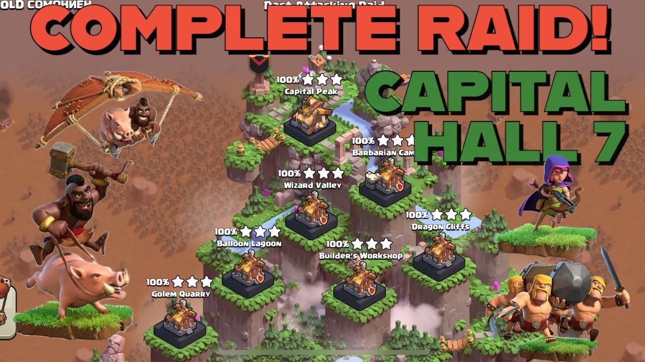 CAPITAL HALL 7 COMPLETE RAID! Easy attack strategies that anyone can do ...