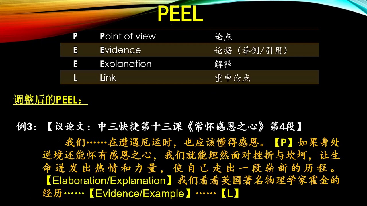 Learning tips 5 - skills _ 如何在华文学习中应用PEEL - YouTube