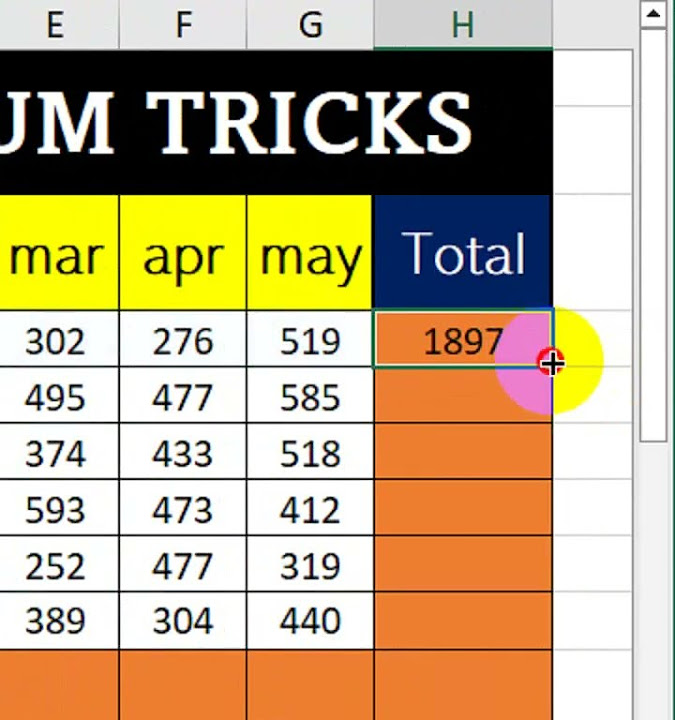 Quickly Sum Shortcut Key In Excel For Worksheet Excel Advanceexcel Mexcel Microsoftexcel
