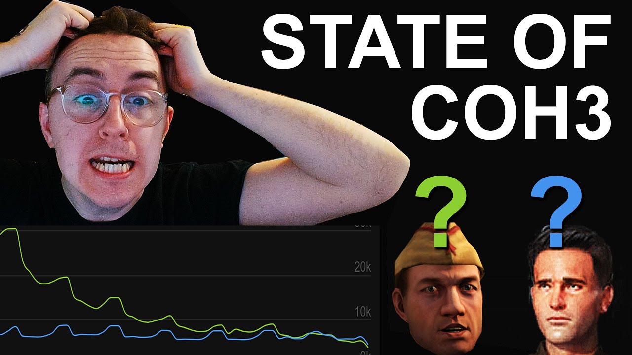 State of CoH3 address! Full analysis and breakdown. When will it get ...