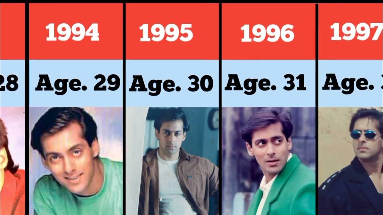 Salman Khan Age Comparison 1990 to 2023 || Salman Khan age transformation in 25 to 58 ...
