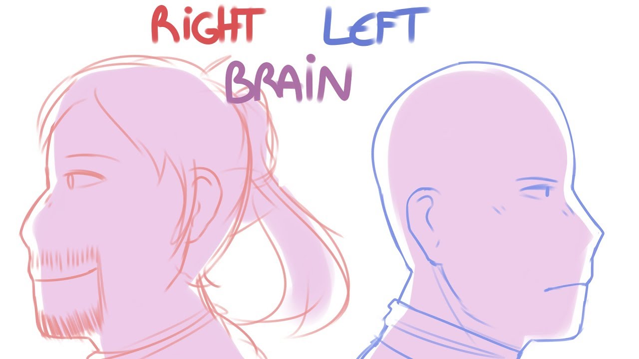Left Brain, Right Brain - Animatic | Hamilton | HAMBURR... Maybe ...
