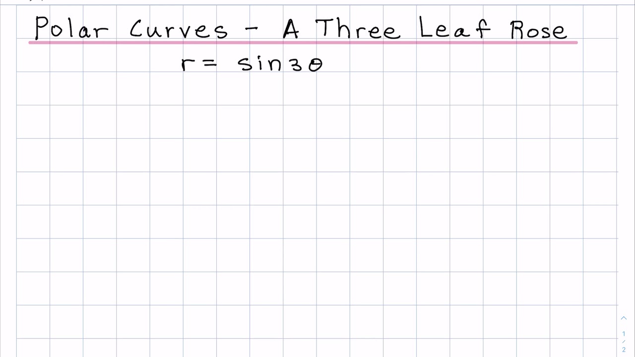 Polar Curve — A Three Leaf Rose - YouTube