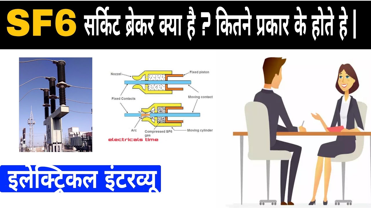 SF6 Circuit Breaker | Types of SF6 Circuit Breaker, - YouTube