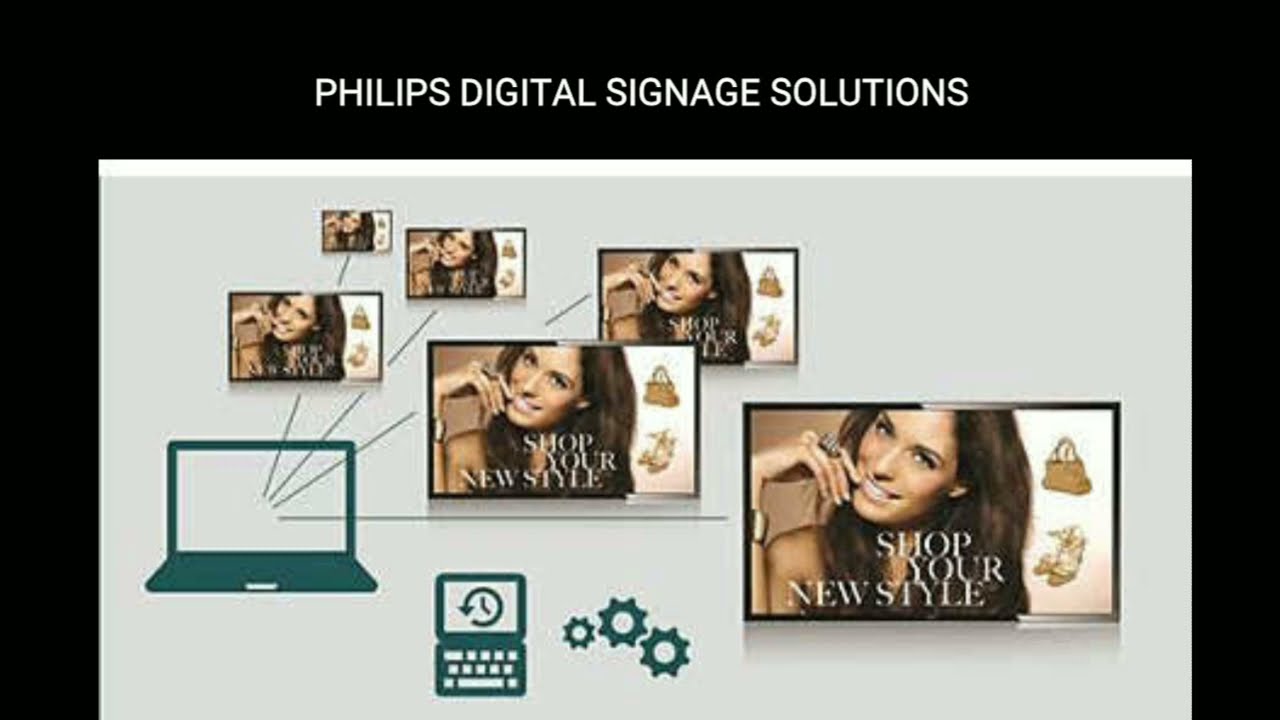 Philips Signage Solutions Q-Line Display | Digital Creators - YouTube