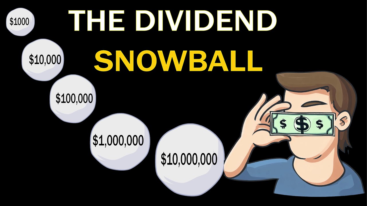 The Power of Dividend Investing | The Snowball Effect - YouTube