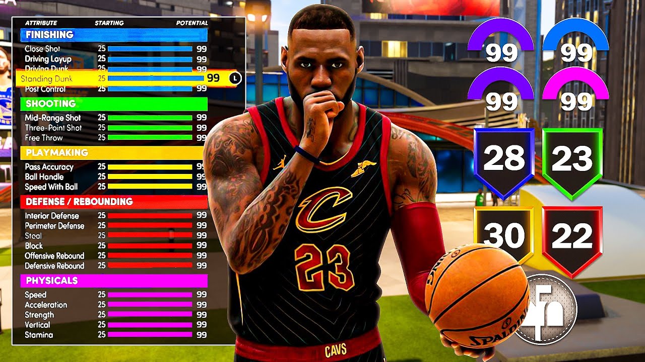 NEW 6'8 LEBRON JAMES BUILD with POST TAKEOVER in NBA 2K21 - YouTube