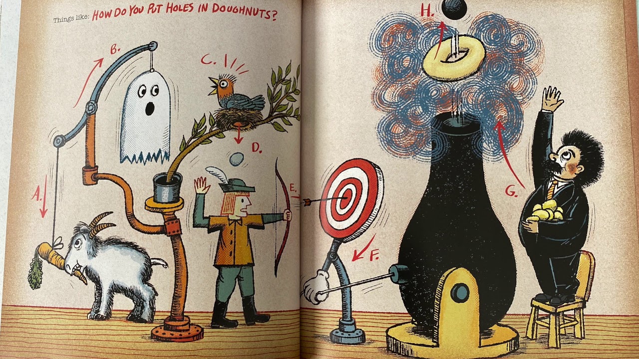 Just Like Rube Goldberg The Incredible True Story of the Man Behind the ...