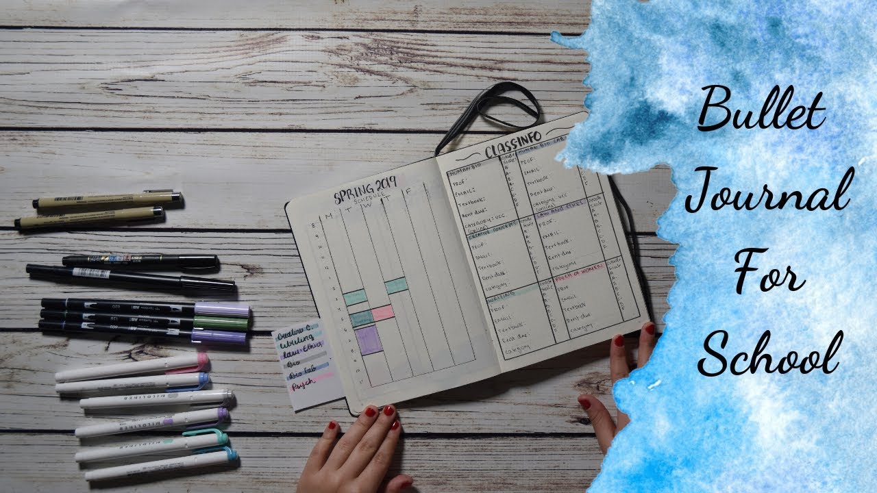 Bullet Journal Spreads for School- Spring Semester Setup - YouTube